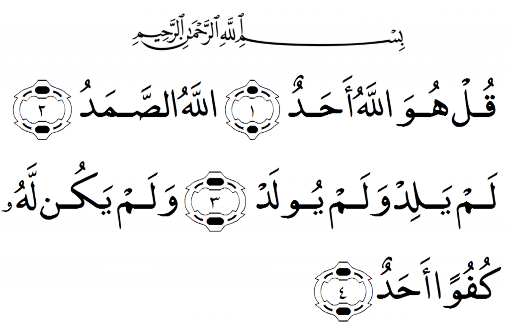 Dua after Salah – Dua & Azkar