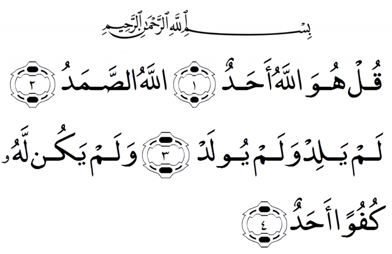 Evening Adhkar – Dua & Azkar